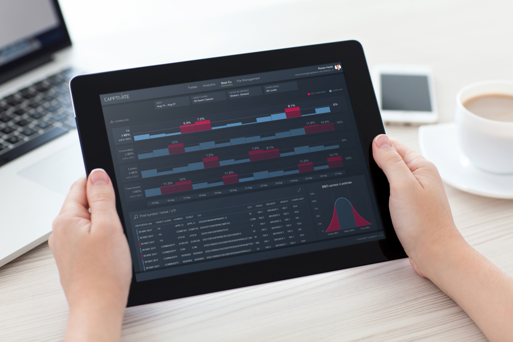 FCA and CySEC expanding MiFID II monitoring to Best Execution and RTS ...