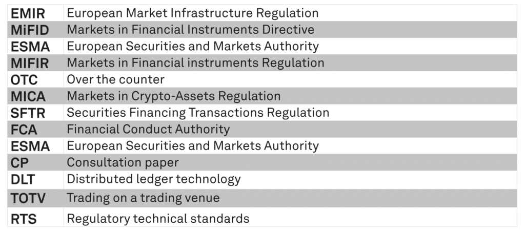 ESMA Sets the Stage for MIFIR RTS 22 Changes - Cappitech