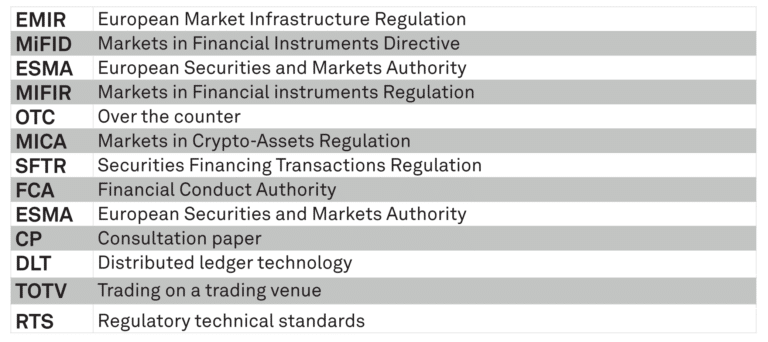 ESMA Sets the Stage for MIFIR RTS 22 Changes - Cappitech